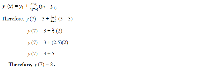 extrapolation in maths: Definition, Types and Importance | AESL